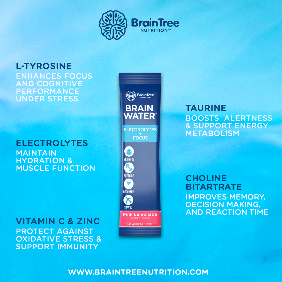 BrainTree Nutrition™ | Brain Health Supplements